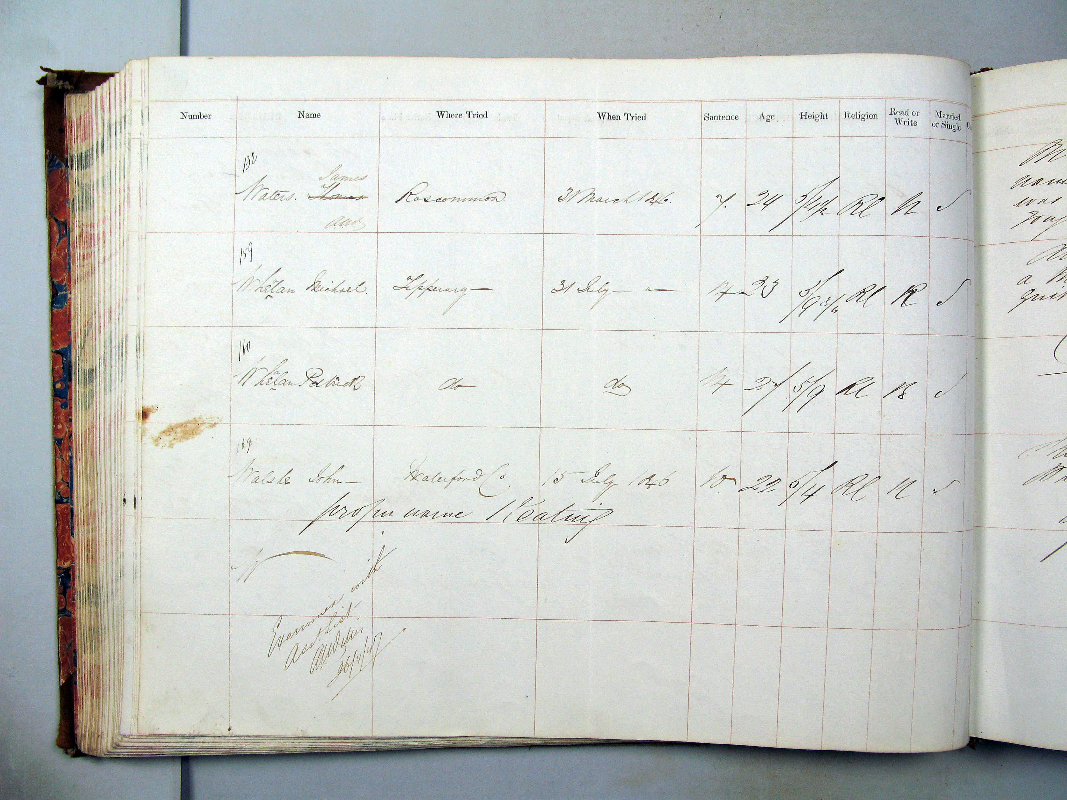 Waters Family History – Sue Waters